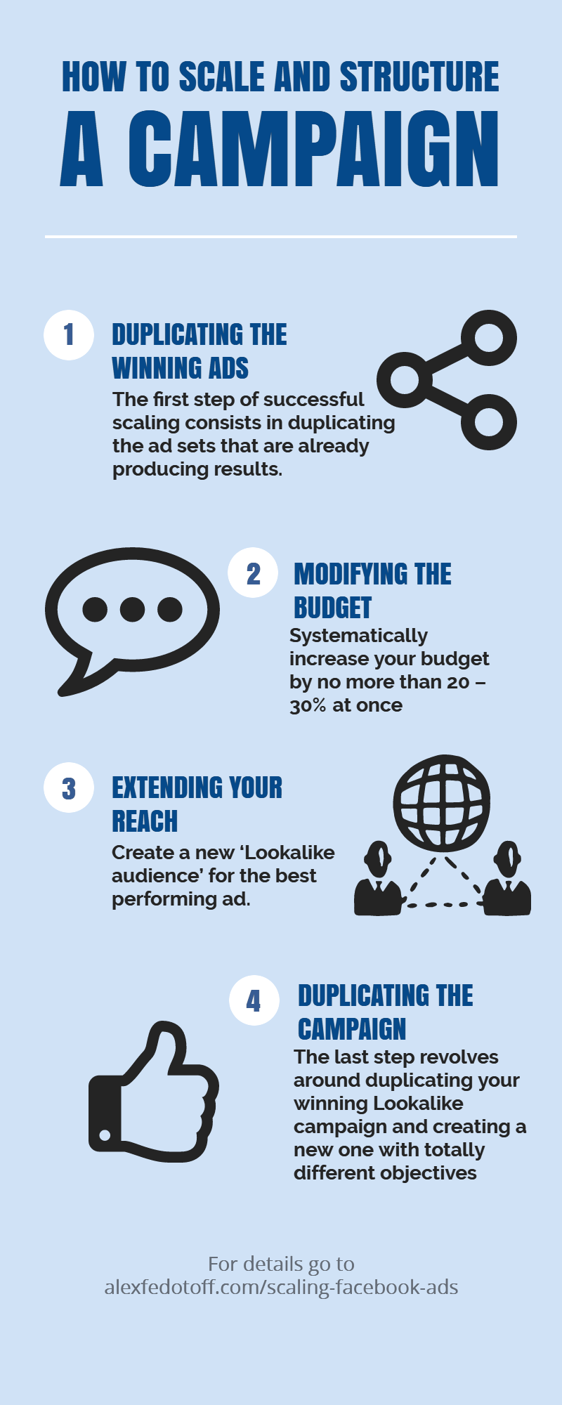 Best Tips For A Successful Sponsored Content Campaign - MediaTomo